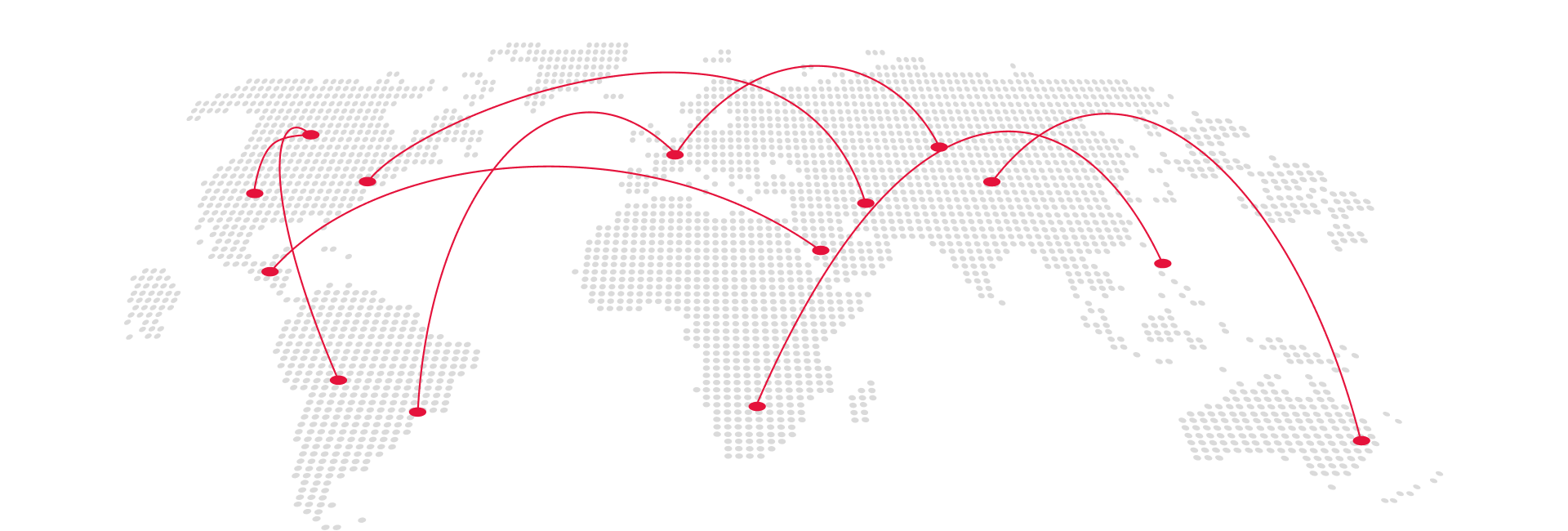 WorldFirst UK | International business payments made easy